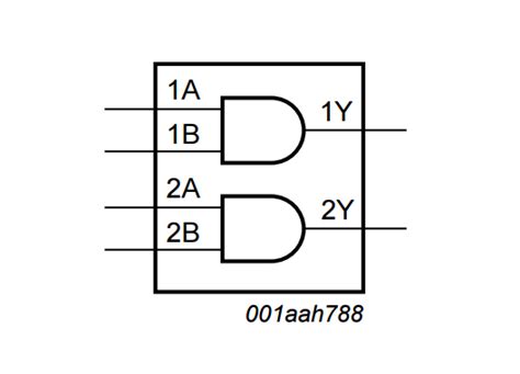 Flexible Dual 2 Input AND Gate EEWeb