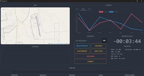 GitHub El Patinador Tas Gui V TAS GUI V Or The Telemetry Acquisition System GUI Version