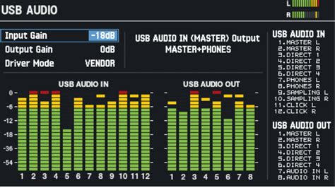SPD SX PRO Setup For Sending Receiving Audio And Or MIDI Via USB To