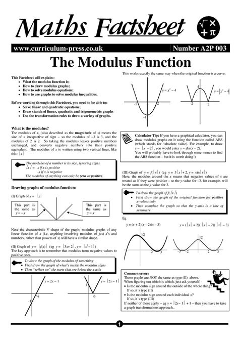 The Modulus Function A Level Maths Factsheet Curriculum Press