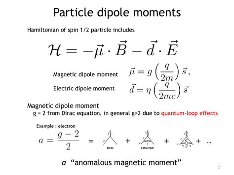 The Silicon Detector Of The Muon G 2 Experiment At J Parc Ppt Download