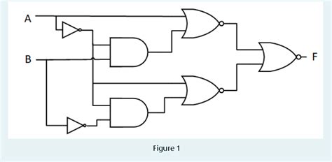 Solved Refer To Figure Below I Determine The Boolean Chegg