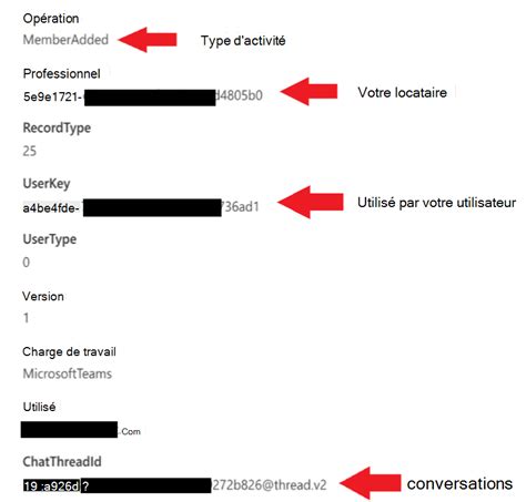 supprimer une conversation externe de l affichage d un utilisateur dans