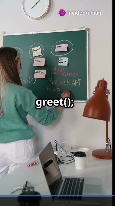 Java Functions In 60 Sec 🔥 Master Methods In Java Youtube