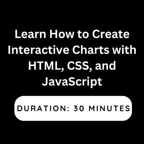 Learn How To Create Interactive Charts With HTML CSS And JavaScript ChrisOfficial Learn