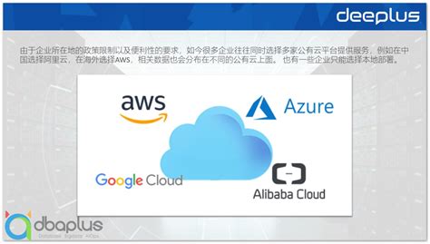 金融实战演练：从oracle迁移到pg的技术实现 Pgsql Dbaplus社群：围绕data、blockchain、aiops的企业