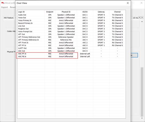 Current Measure — Bt Audio Sdk V0 0 0 1 Documentation