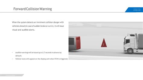Dfms Driver Fatigue Monitoring With Long Range Radar 20m For Mining
