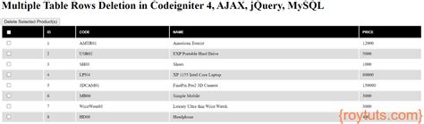 Codeigniter AJAX MySQL Multiple Rows Deletion Roy Tutorials