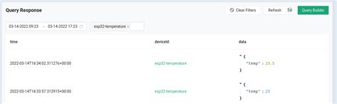 How To Connect Live Golioth Iot Data To Grafana Cloud Using Websockets