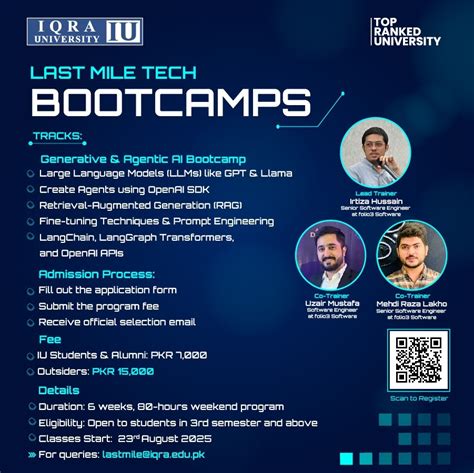 Iqra University Iu Added A New Photo Iqra University Iu