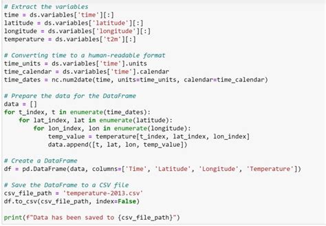 Datavisualization Dataprocessing Bigdata Dataengineering