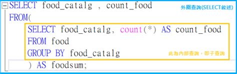 23 sql server學習日記 子查詢 it 邦幫忙 一起幫忙解決難題，拯救 it 人的一天