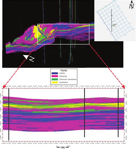 A 3d View Of The Estimated Facies Model Using A Facies Cube Download