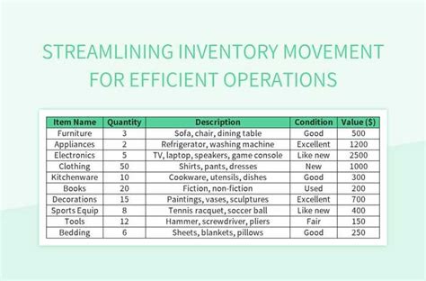 optimizing inventory flow for enhanced operational efficiency excel