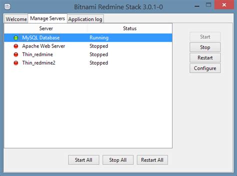 Bitnami Redmine Mysql Could Not Be Started Ukrainealerts
