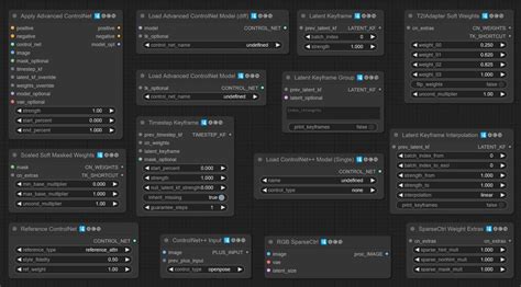 [ai illustration] introduction of recommended custom nodes for comfyui