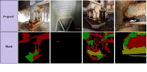 Figure 4 From Deep Corrosion Semantic Segmentation Unveiled Through