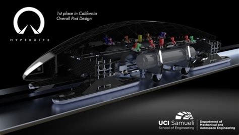 University Of California Irvine Uc Irvine Hyperxite 2016 17