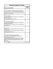 Copy Of Business Memo Assignment 1 Rubric Babes 1 Xlsx Research Assignment 1 Rubric