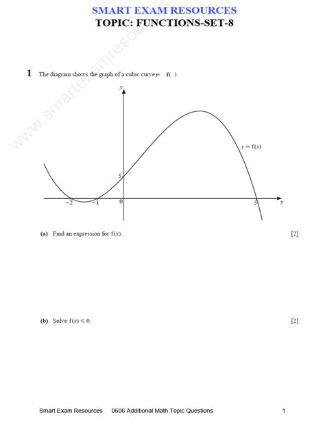 11 Functions Topic Questions 0606 Set 8 Qp Ms Pdf Functions And