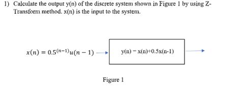 Solved 1 Calculate The Output Yn Of The Discrete System