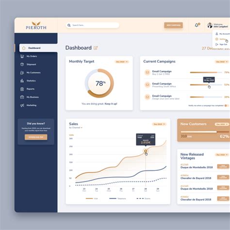 Designs Design A User Centric Dashboard For Sales Reps Web Page