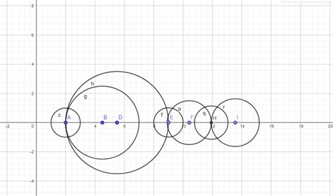 Minimum Number Of Arrows To Burst Balloons Naukri Code 360