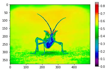 Matplotlib Image Code Hub
