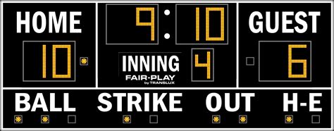 Wig Scoreboard Images Clipart