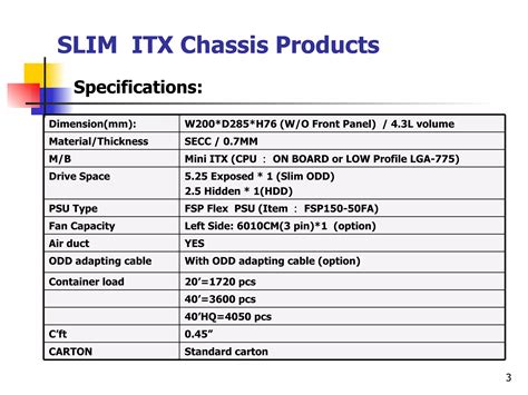 Slim Itx Case Flex Psu Introduction PPT Computer Peripherals Computing