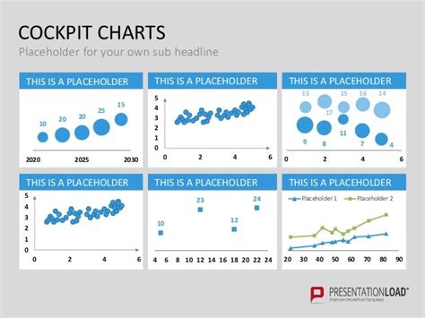 Cockpit Charts For Powerpoint Cockpit Charts For Powerpoint
