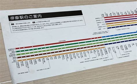 Yahooオークション 阪神電鉄 路線図（阪神本線 武庫川線 阪神なん