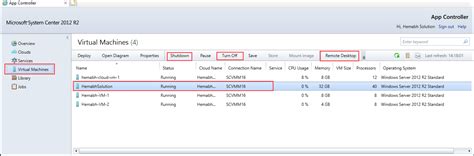system center app controller overview diadem technologies support