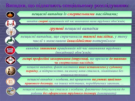 Розслідування нещасних випадків на виробництві та порядок дій у разі їх виникнення