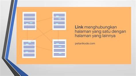 Cara Membuat Link Untuk Membuat Halaman Webpptx Free Download