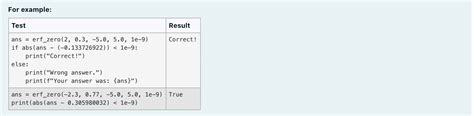 Solved The Error Function Erf X Is A Special Function