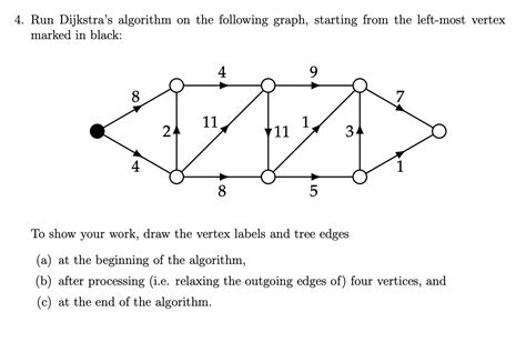 Solved 4. ﻿Run Dijkstra's algorithm on the following graph, | Chegg.com