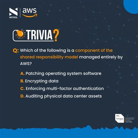 Netsol Cloud Services On Linkedin Aws Encryption Netsolcloudservices Weeklytrivia