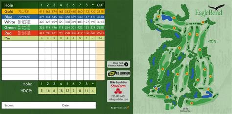 Eagle Bend Golf Course Course Profile Course Database
