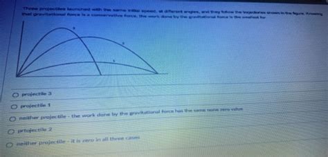 solved projectiles launched with the same initial speed at