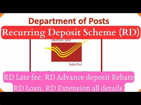 Introduction To Post Office RD Scheme Recurring Deposit Scheme YouTube