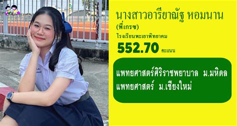 โรงเรียนกวดวิ โรงเรียนกวดวิชาวรศาสตร์ ครูหนุ่ย ครูหน่อย