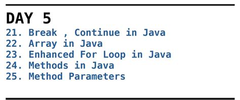 Java Code Linkedin Connections Learning Sakthivel P