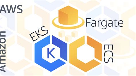 Docker Ecs Fargate Ec2 Kubernetes K8s And Eks Explained Simply
