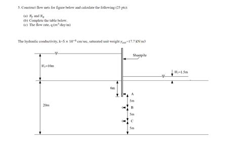 Construct Flow Nets For Figure Below And Calculate Chegg