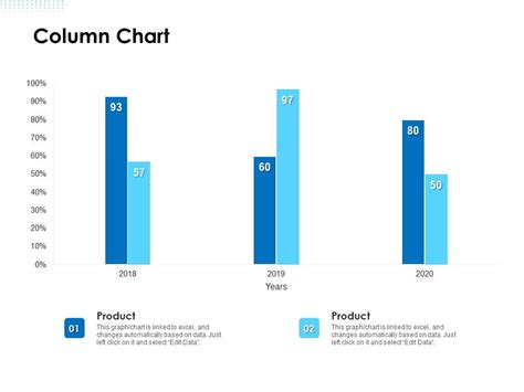 Agile Scrum Marketing Column Chart Ppt Slides Pictures PDF