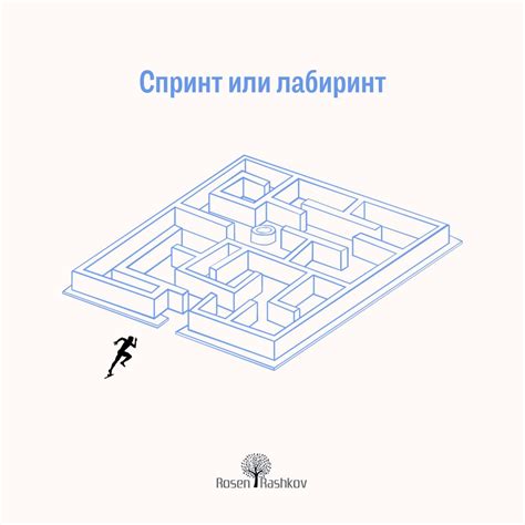 Работя индивидуално с търговски директор Темата ни е делегиране Разглеждаме негова типична