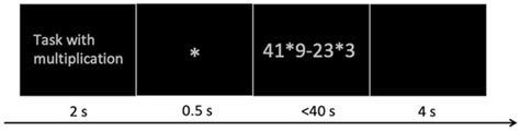 cross subject classification of effectiveness in performing cognitive