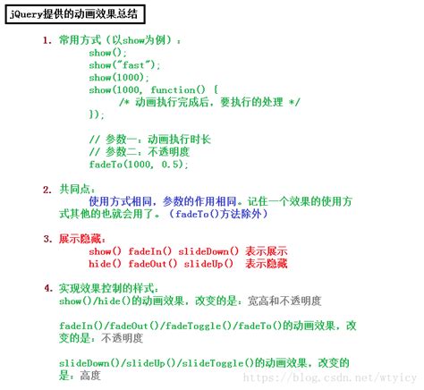 前端学习之jquerydom操作第二天 方法show class 表示动画时长 csdn博客